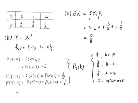 For The Rv X With Pdf Fx1 2x X12 I Calculate The E X And The E Xx 1