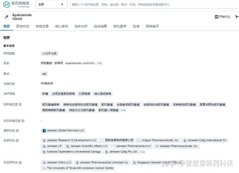 新药进展速递|强生前列腺癌疗法达到2期临床主要终点,100患者两年内无复发! 知乎 新药进展速递|强生前列腺癌疗法达到2期临床主要终点,100患者两年内无复发! 知乎