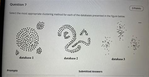 Solved Justify Your Answers In Question By Presenting Chegg