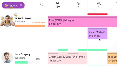 What Are The Best Workload Management Tools In 2024 Runn