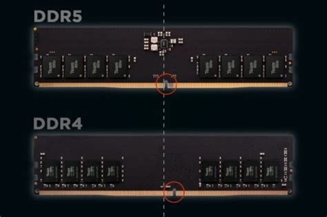 What RAM Is Compatible With My Motherboard Xtremegaminerd