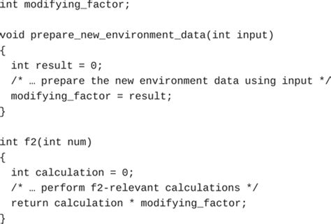 Code Snippets Beautiful C Core Guidelines For Writing Clean