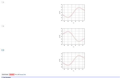 Solved Below You Are Given The Graph Of F X Match The Chegg