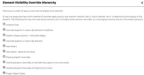 Solved Set Lower Roof Half Tone Autodesk Community