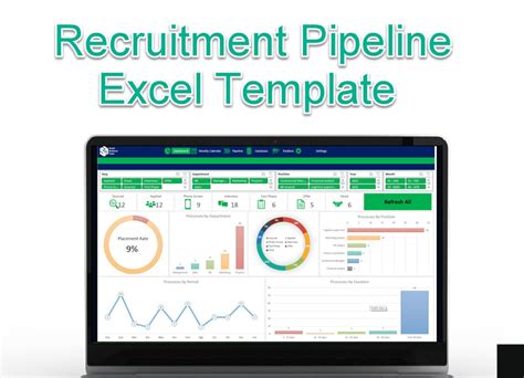 Recruitment Pipeline Excel Template Weekly Calendar Pipeline