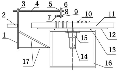 钢结构环形构件自动切割装置的制作方法