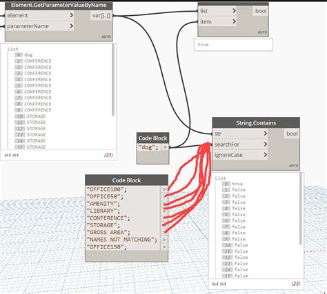 Design Script Code To Pass Multiple Inputs Lists Logic Dynamo