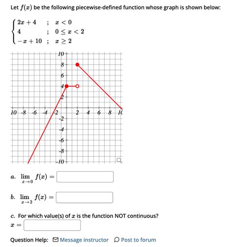Solved Let Fx Be The Following Piecewise Defined Function