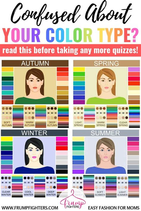 Simple And Easy How Seasonal Color Analysis Works Free Quiz And Different