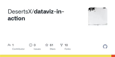 github desertsx dataviz in action