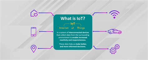 Exploring Iot Pros Cons And Diverse Opinions