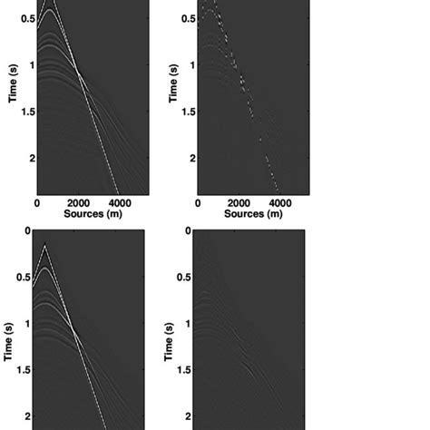 Missing Trace Interpolation 80 Sub Sampling In Case Of Geological