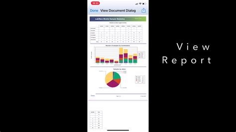 Labware Tutorial At Clyde Salvador Blog