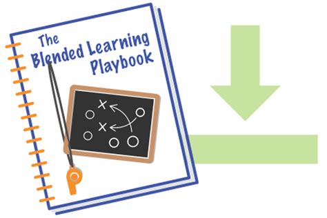 Lean Six Sigma Blended Learning Playbook Moresteam