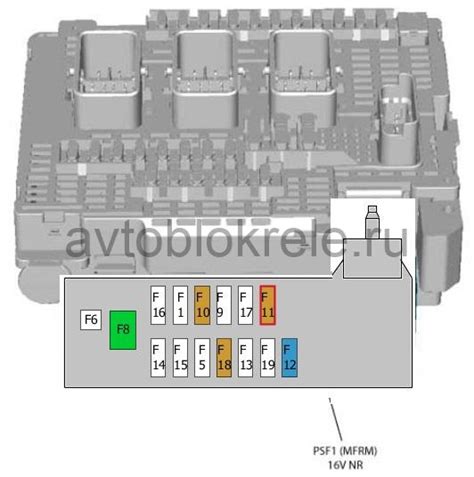 Глава 5) Предохранители Citroen C4 ll 2010-2018 — Citroen C4 (2G), 1,6 ...