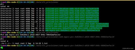 Deployment共享存储volumedeployment Volumemounts Csdn博客