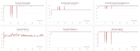 Index Alexvecchiettini Github Io