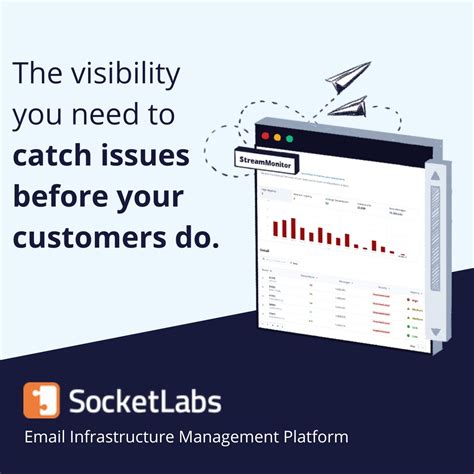 Socketlabs On Linkedin Email Infrastructure Serviceproviders Esp