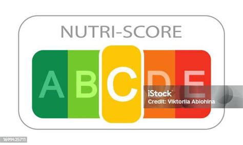 흰색 바탕에 분리된 C 분류 문자가 있는 Nutri Score 스티커 유럽 제품 등급 시스템에서 사용되는 식품의 영양 품질 코드