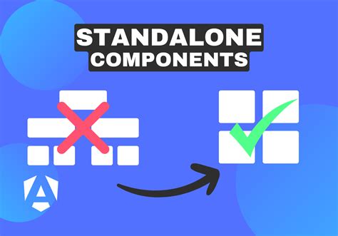 Standalone Components Avec Angular