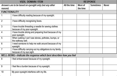 Questionnaires Definition