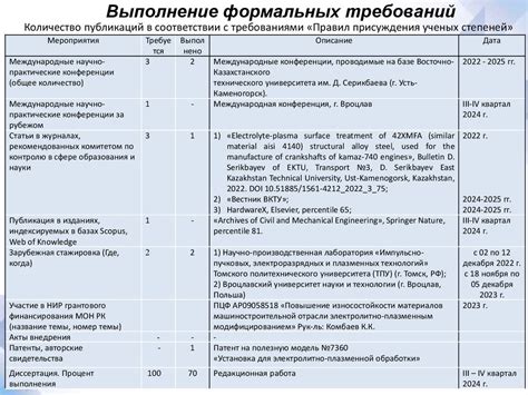 Совершенствование процесса восстановления коленчатых валов электролитно