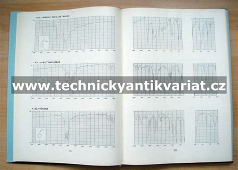 Assignments For Vibrational Spectra Of 700 Benzene Derivatives Technickyantikvariat Cz