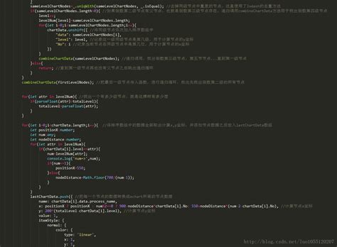 如何使用echart的graph图实现一个流程控制图echarts Graph Layout Csdn博客