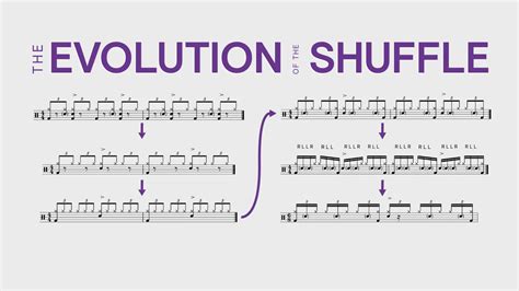 What Is A Shuffle Beat Unraveling The Rhythm That Moves Music