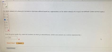 Solved Consider The Following Graph Of The Function G For Chegg