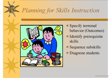 Anatomy Of Direct Instruction Genera English Esl Powerpoints