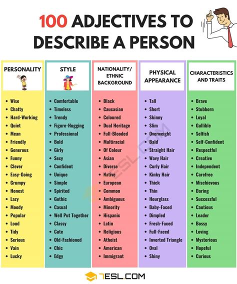 Adjectives That Start With F Describe Person