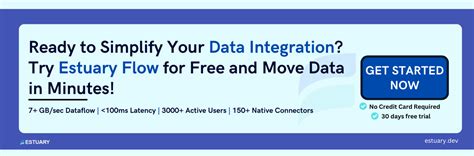 Streaming Data Integration Ultimate Guide Examples And Tools Estuary