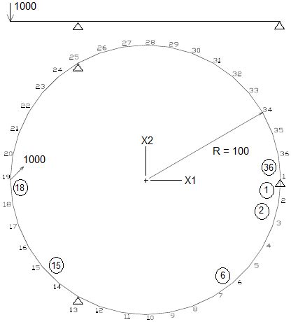 Pipe Grid Atir Engineering Software Development