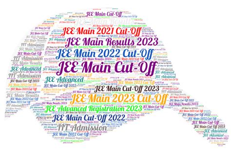 Jee Main Result 2023 Cutoff And Category Wise Qualifying Marks
