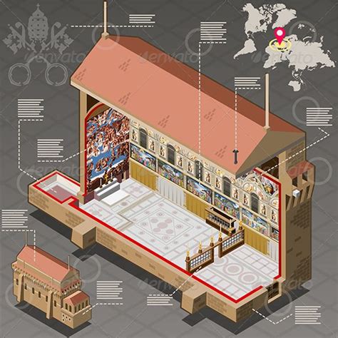 Isometric Infographic Of Sistina Chapel In Vatican Isometric Florence