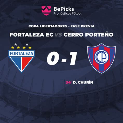 Fortaleza Ec Vs Cerro Porteño Pronósticos Cuotas Previa Y Predicciones