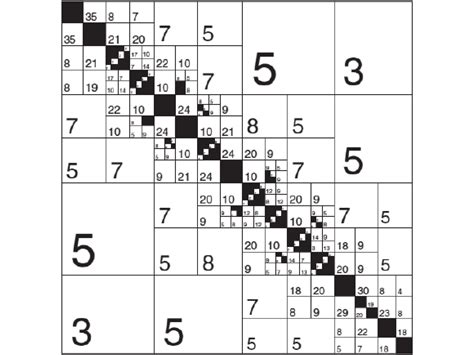 Advance On Dual Interpolation Boundary Face Method