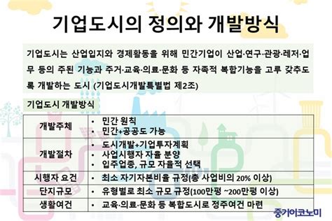 지역불균형 해소 ‘기업도시 사업 지지부진한데 중기이코노미