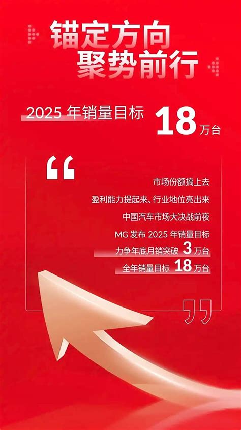 上汽集团发布2025年中国品牌新车规划：新能源与智能化持续发力车家号发现车生活汽车之家