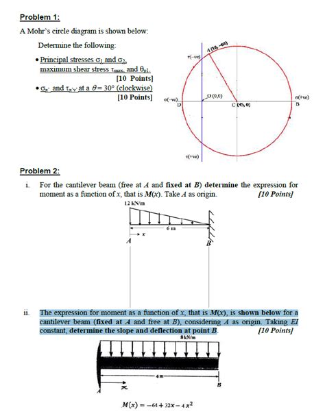 Solved Problem 1 A Mohrs Circle Diagram Is Shown Below