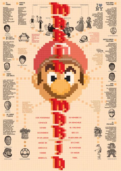 Qr Code Portrait Project Domestika