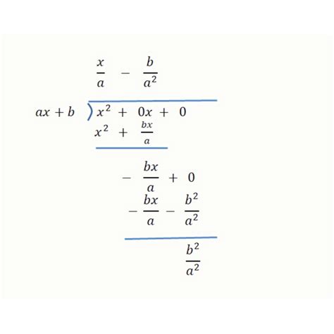 Evaluate The Polynomial