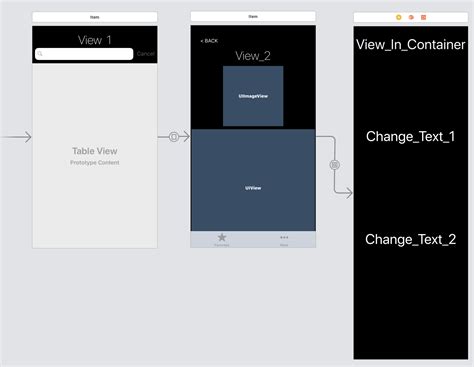 Ios How To Pass Data From A Tableviewcell To A Containerview Stack Overflow
