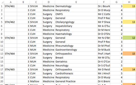 Microsoft Excel Sort A Spreadsheet By One Column While Keeping The
