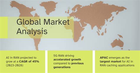 Open RAN All You Need To Know About Open RAN TeckNexus