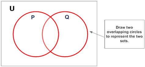 Intersection Math Goodies