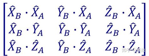 旋转矩阵功能以及dlt 知乎