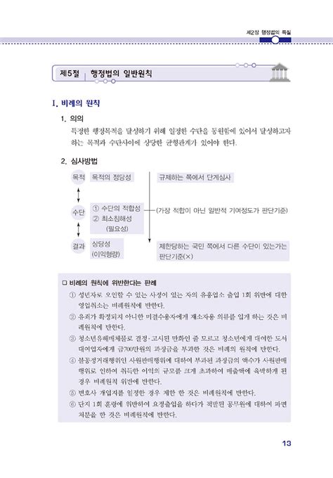 알라딘 미리보기 2017 임병주 적중마왕 행정법 요약집 Ver 2