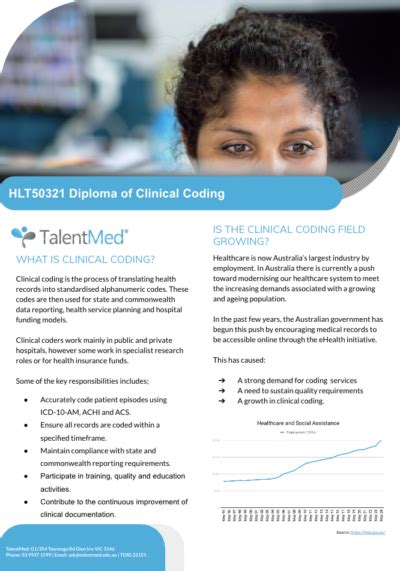 What Is Clinical Coding A Simple Guide TalentMed Australia